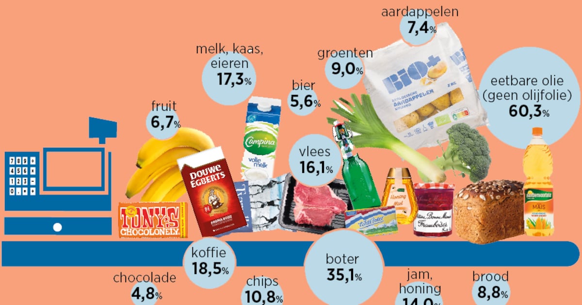 Kabinet onder toenemende druk: waar blijft de financiële hulp? | Trouw