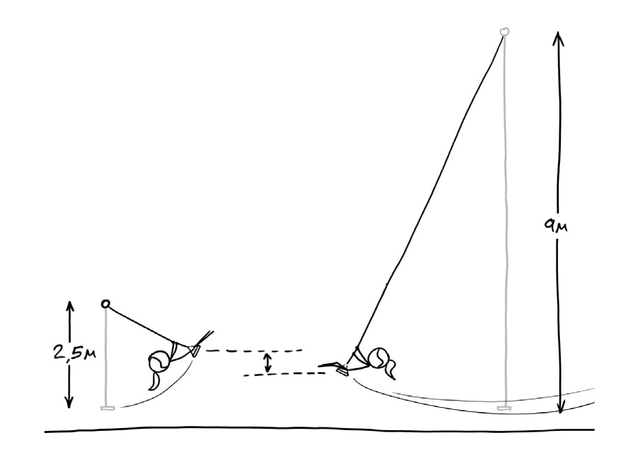 Wat gebeurt er als je ons zonnestelsel vult met tomatensoep? | Trouw