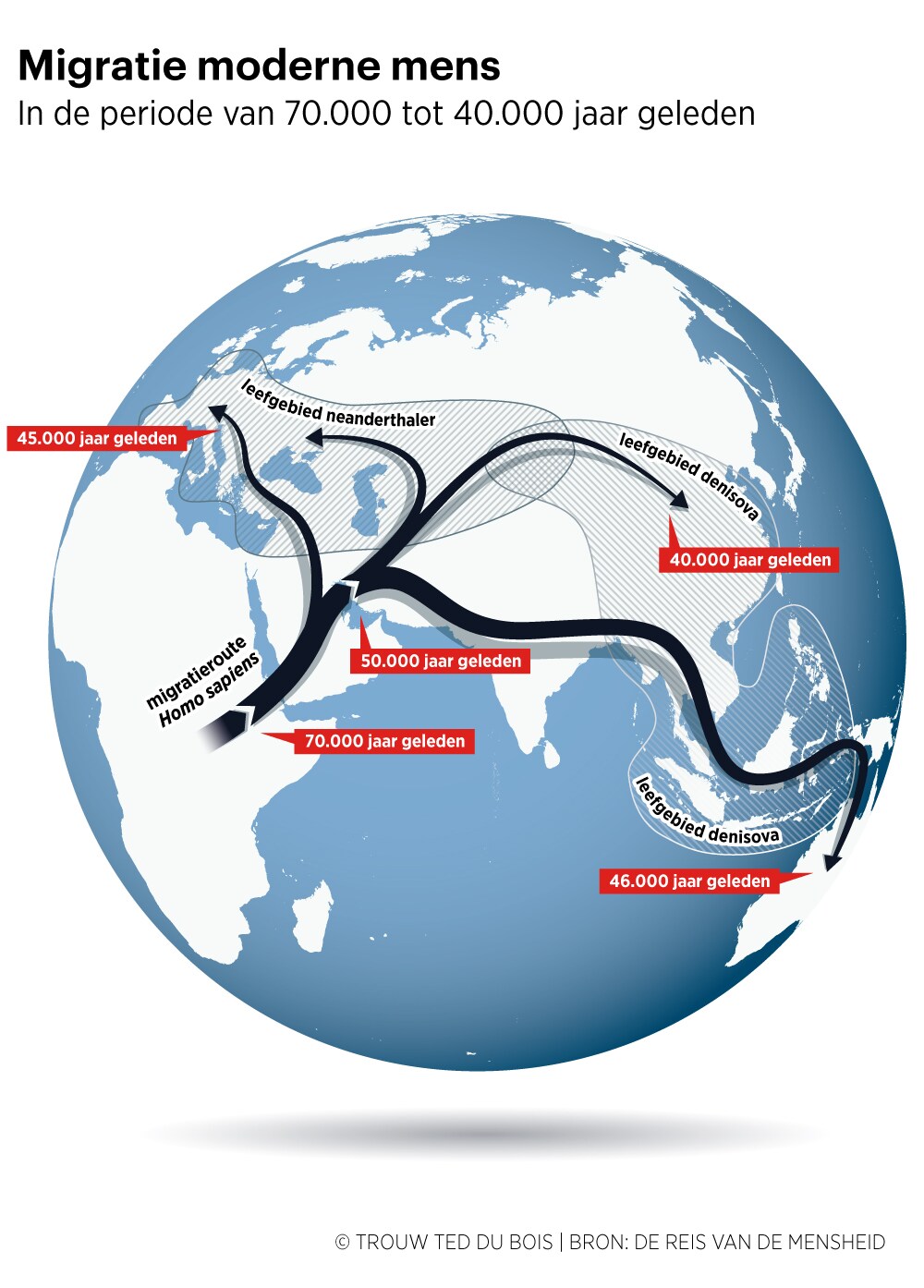 Hoe de moderne mens de wereld veroverde is terug te lezen in ons DNA | Trouw