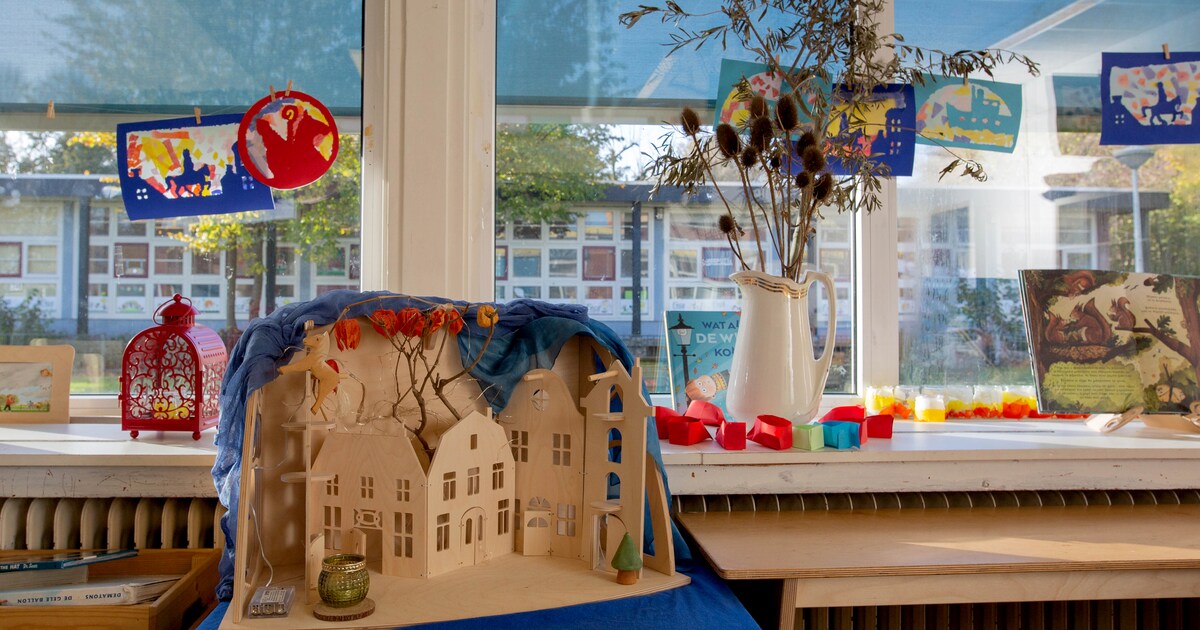 De vrije school groeide uit tot de droom van de bakfietsouder, maar wil ...