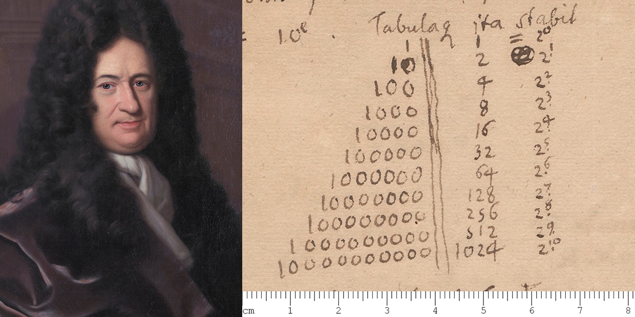 De geniale Leibniz (1646-1716) was zijn tijd ver vooruit. Maar zijn ...