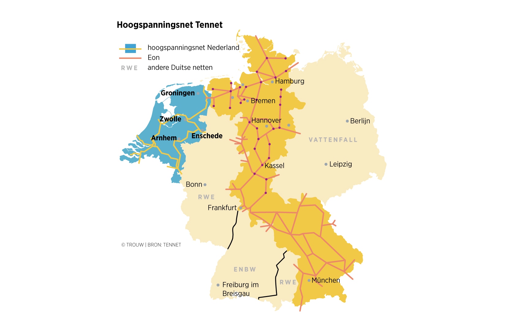 Hoe de verkoop van een groot stroomnet aan Nederland de Duitse ...