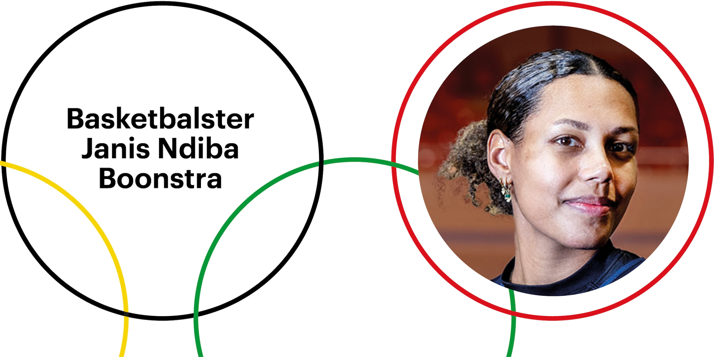 Janis Ndiba Boonstra: ‘Dit is onze sport. De ene dag kan het heel goed ...