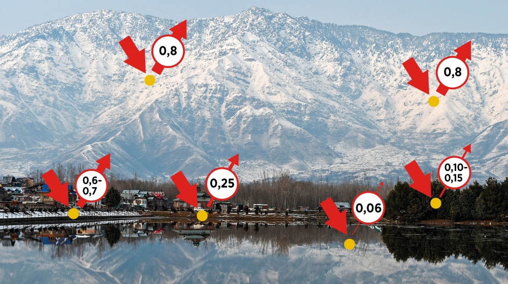 Het albedo-effect beïnvloedt de temperatuur op aarde. Maar hoe vang je die weerkaatsing van ...