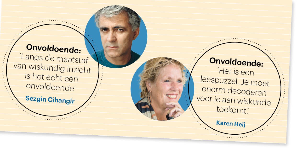 De eeuwige vraag: toets je bij wiskunde wel wiskunde? | Trouw