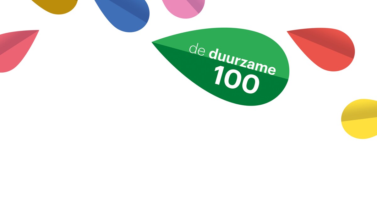 Hoe komt de Duurzame 100 tot stand? Van nominaties tot onthulling | Trouw