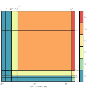 Lees hier alles over de verkiezingen in de Verenigde Staten | Trouw
