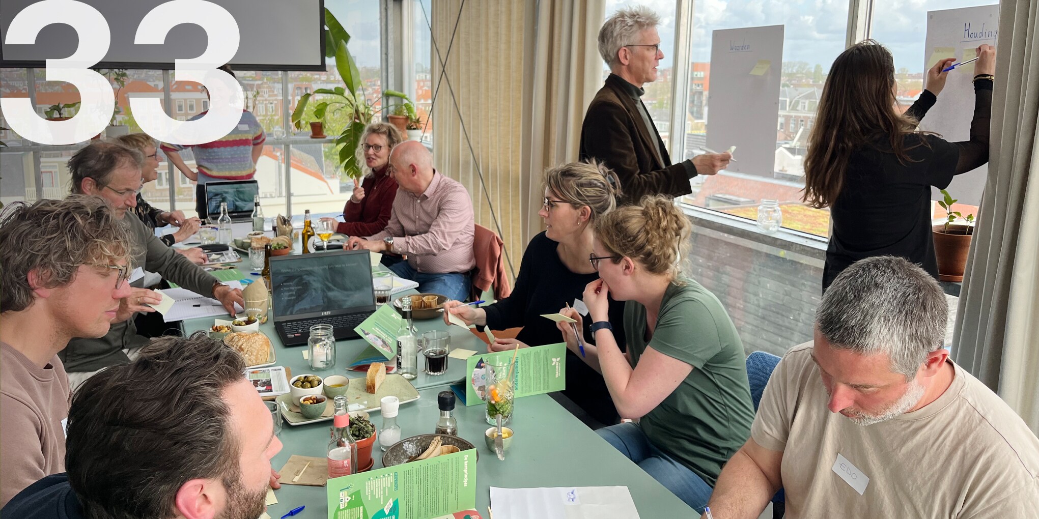 Dit is de complete Duurzame 100 van 2024 | Trouw