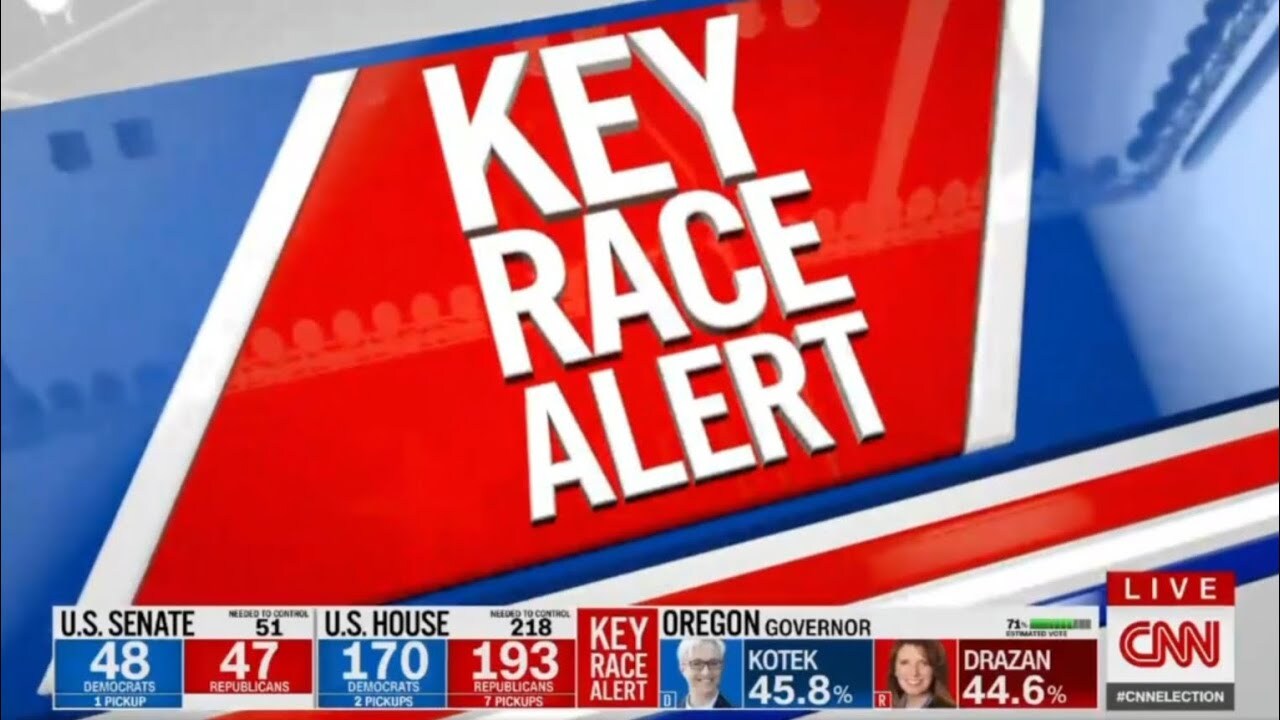 Hoe laat moet de wekker vannacht? Een kijkgids voor de uitslagen van de ...