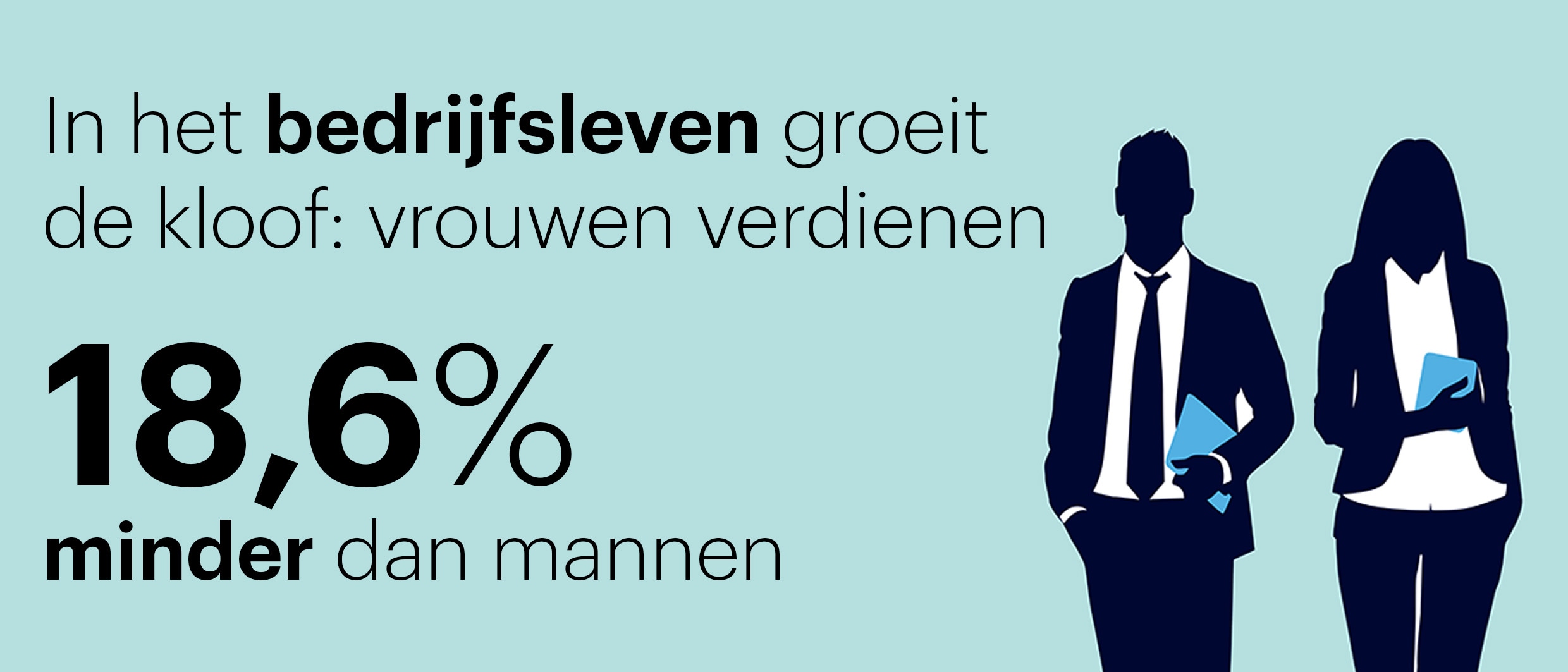 Eerste loonstroken van het jaar laten zien: de salariskloof is ...