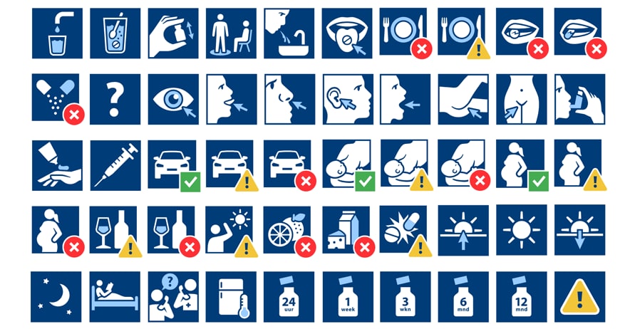 Wanneer moet ik mijn pillen slikken? Een plaatje geeft antwoord | Trouw