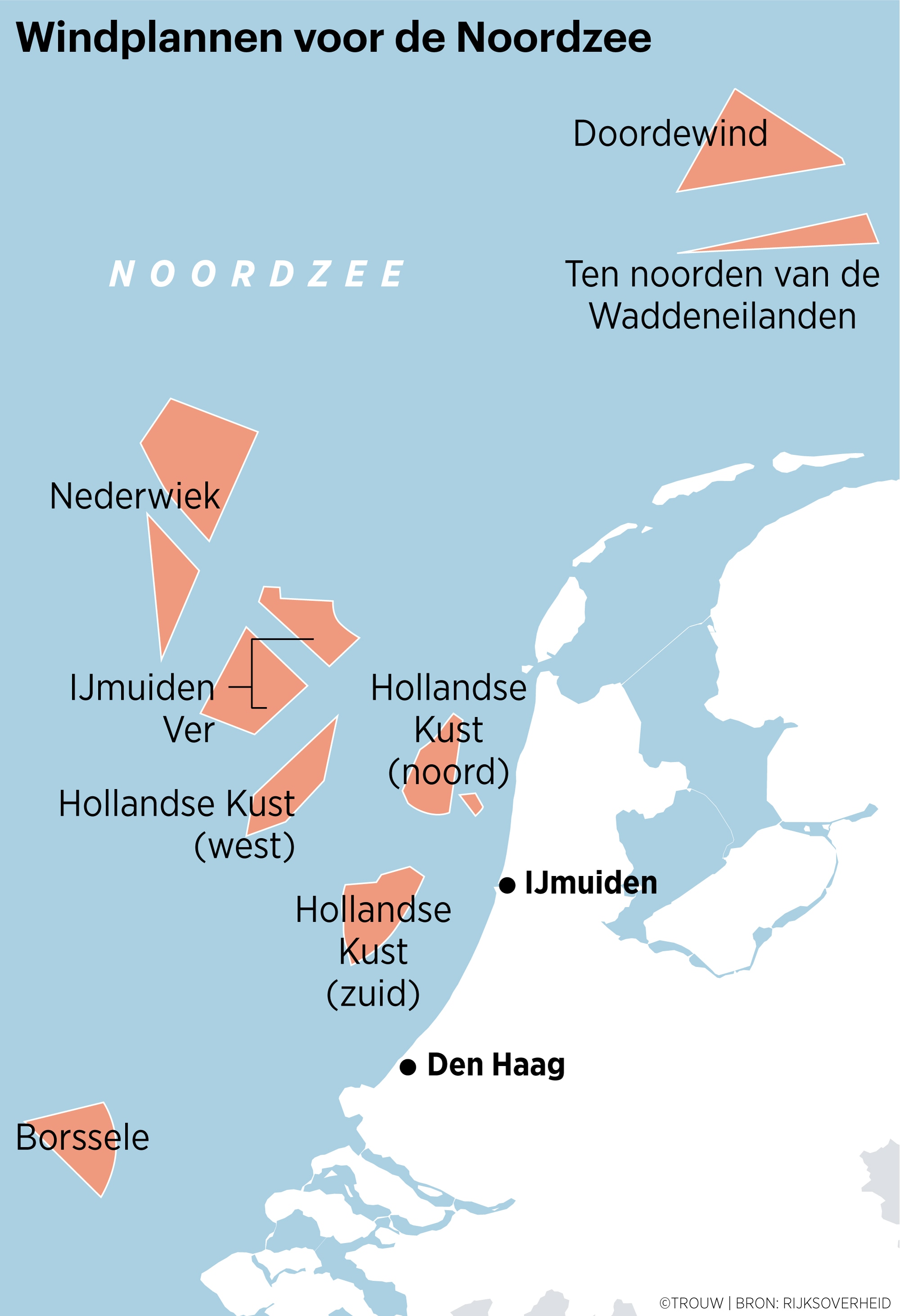 Wind op zee komt in de knel | Trouw