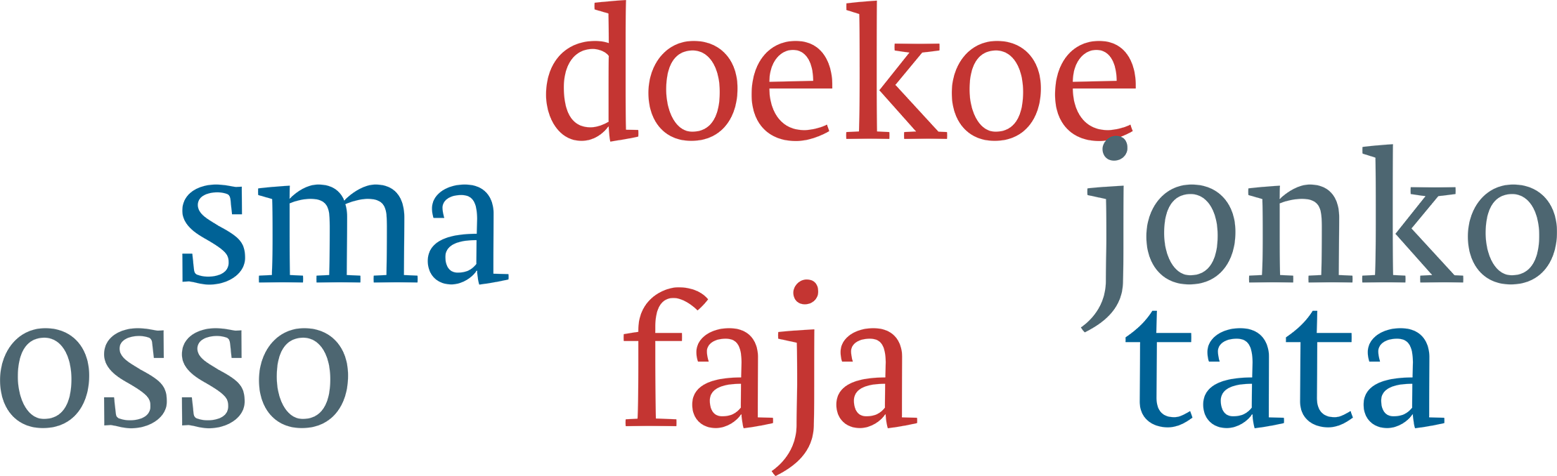 ‘Een achterlijk, gebrekkig taaltje’ en andere mythes over straattaal ...