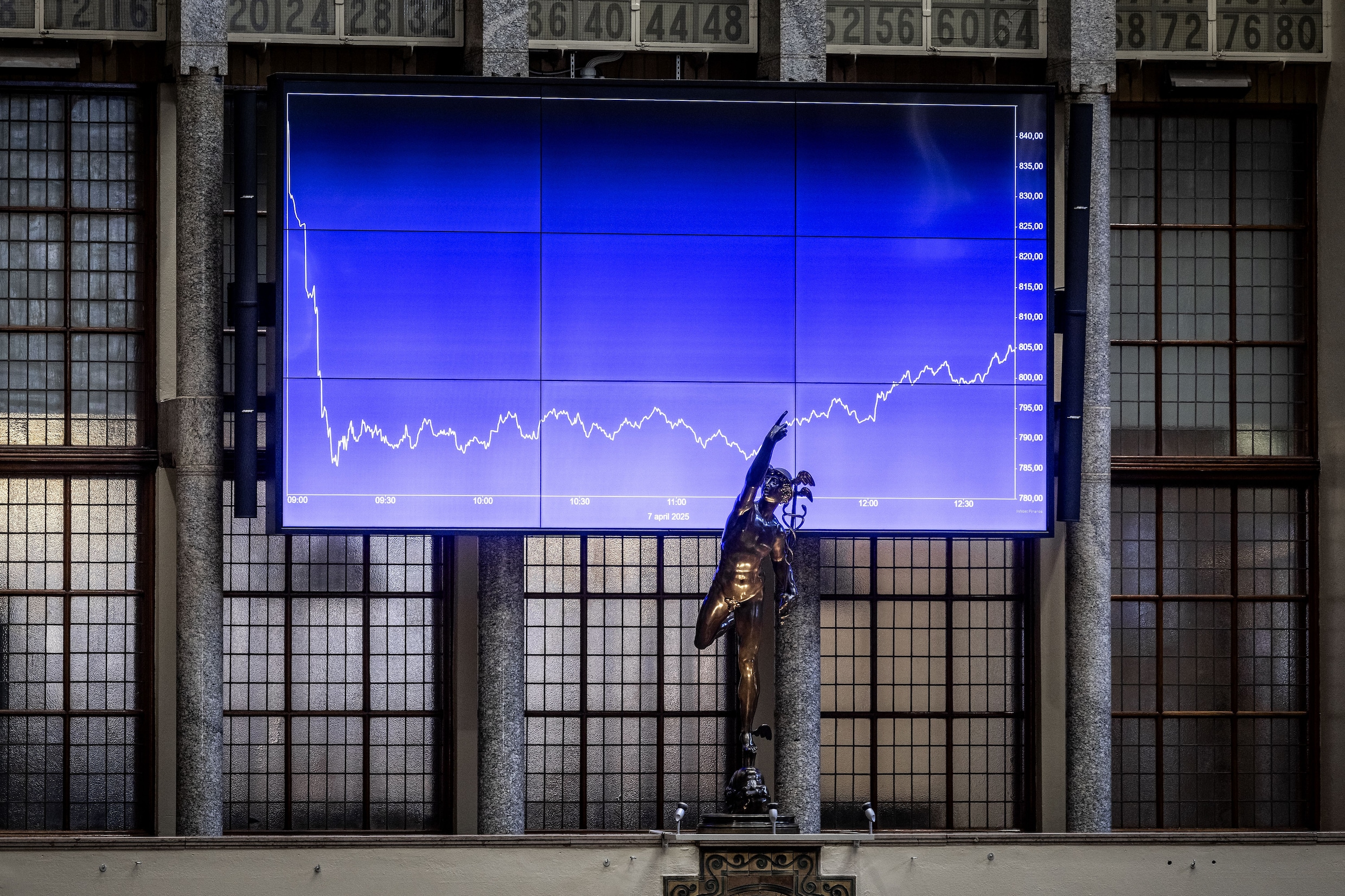 AEX-index veert op na verkoopgolf door handelsoorlog | Trouw