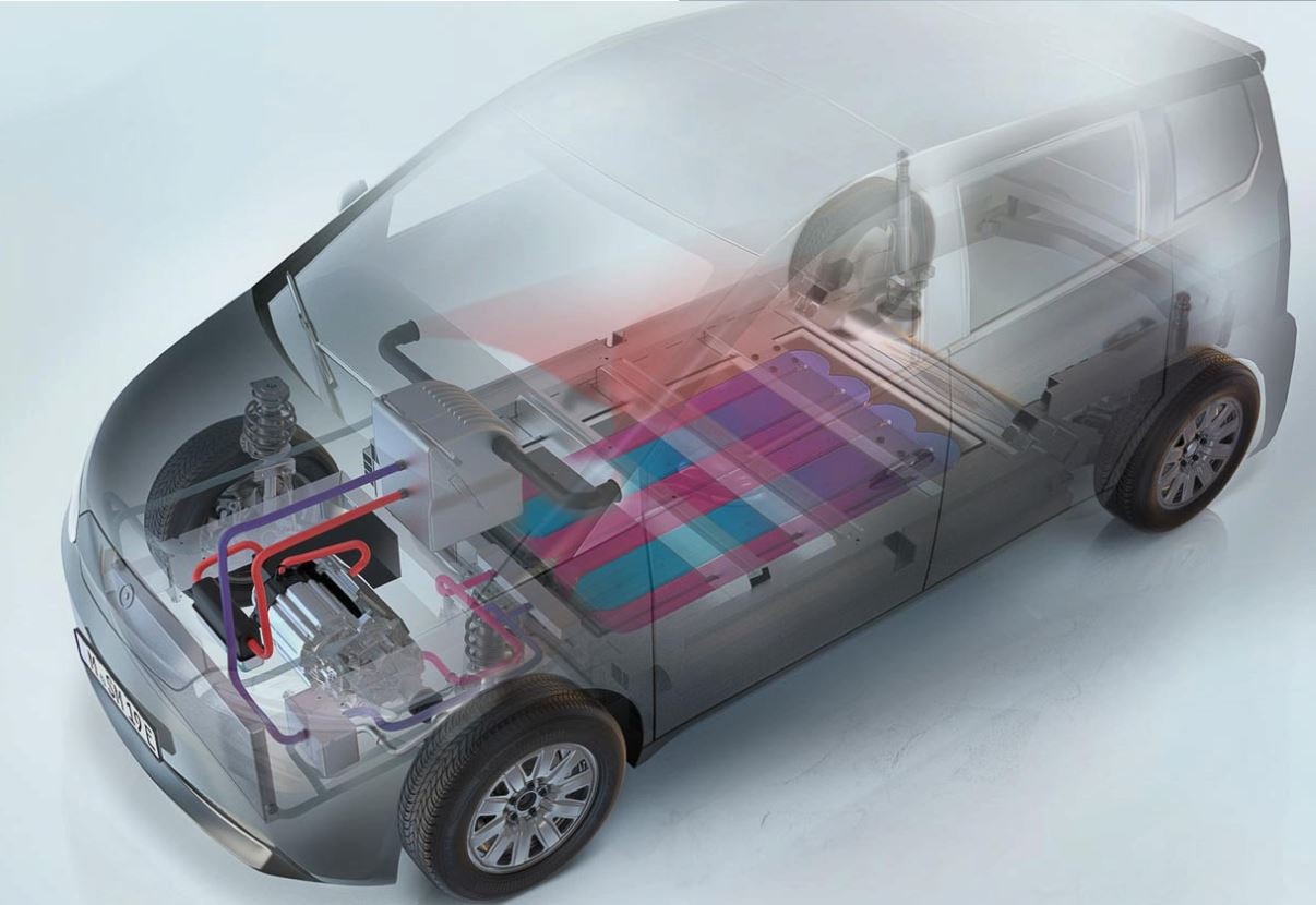 Eindelijk is-ie in zicht: de elektrisch rijdende thuisbatterij | Trouw